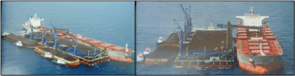 Material Handling Equipment Pt Utiltech Indonesia Jaya